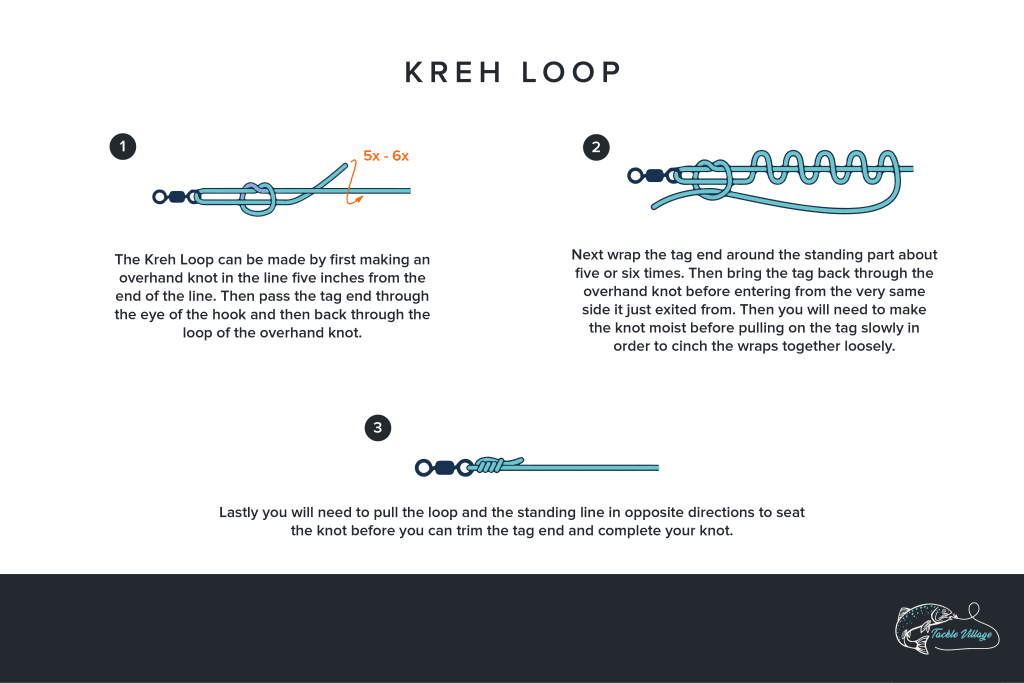 How to Tie a Loop Knot - Improved or Non-Slip Version