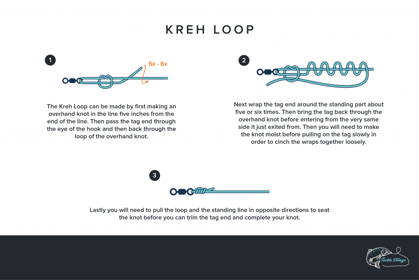 How to Tie a Loop Knot - Improved or Non-Slip Version
