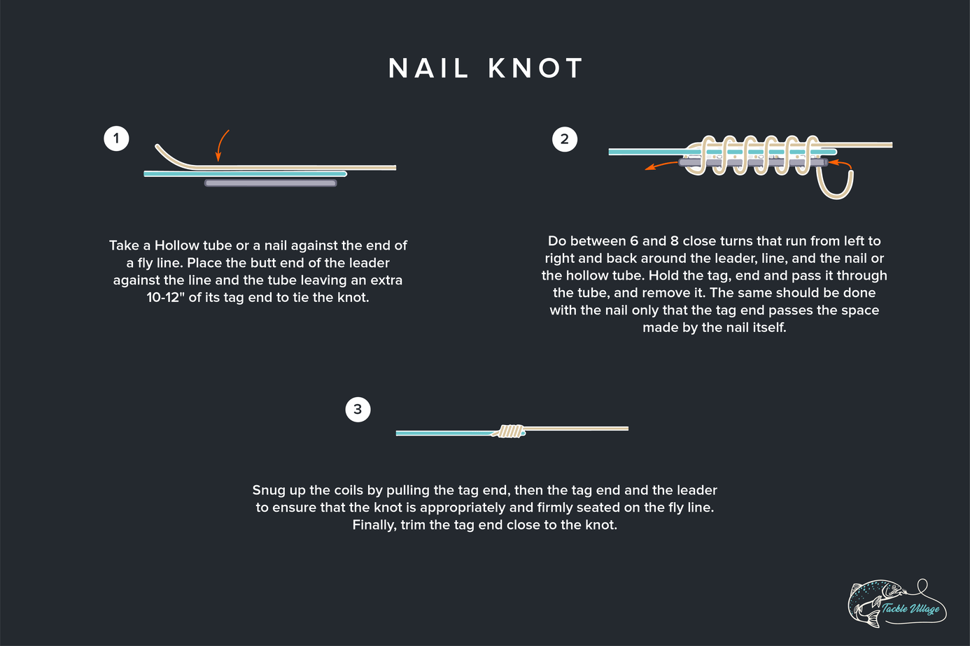 Tying the Nail Knot: An Easy Fly Line to Leader Connection