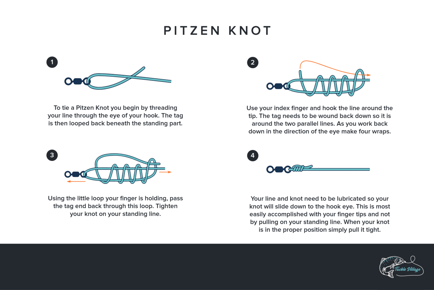 How to Tie a Hook or Lure on Your Line: Pitzen Knot