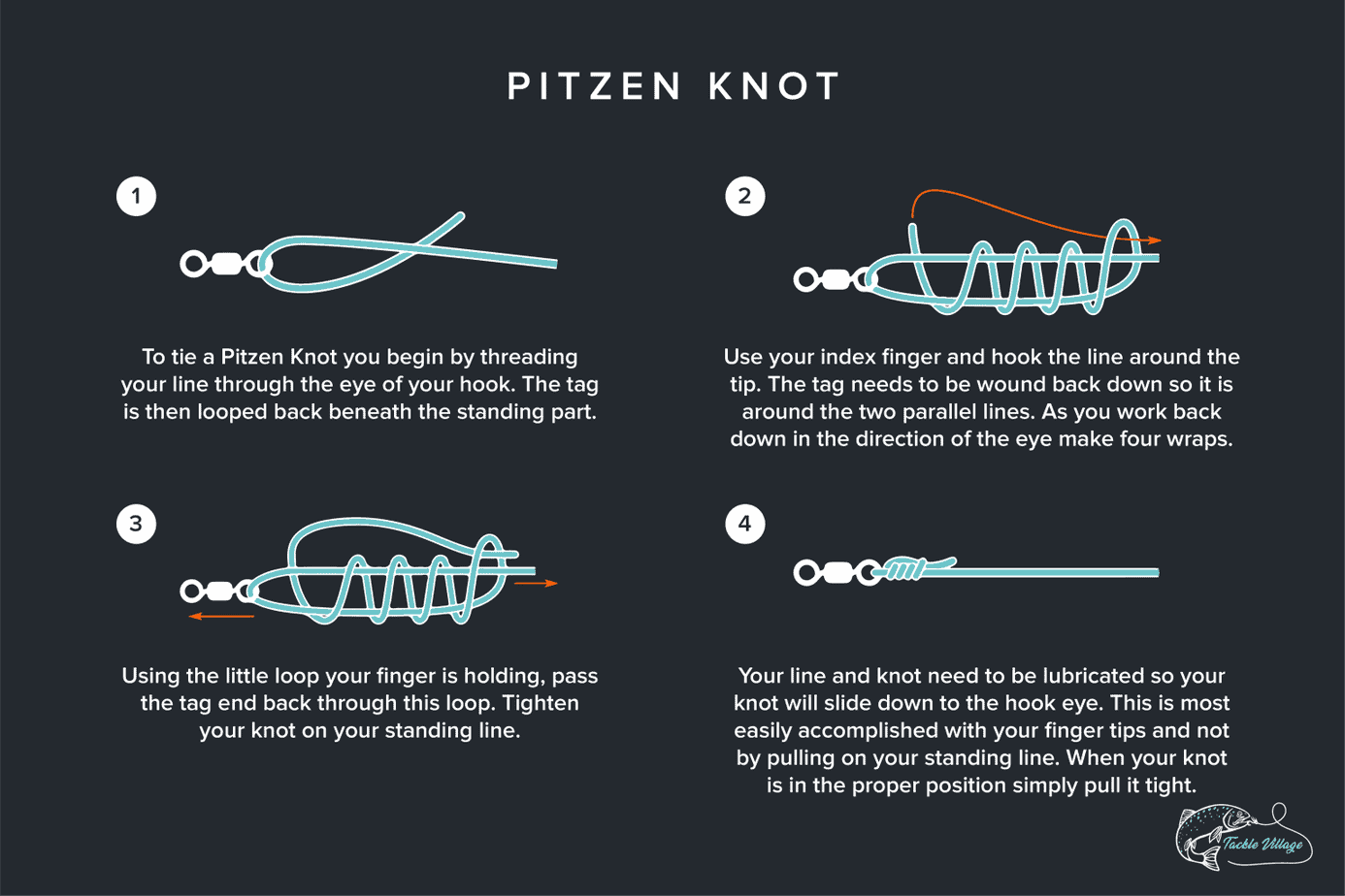 What is a Tippet Ring and How to Use Them In Fly Fishing?