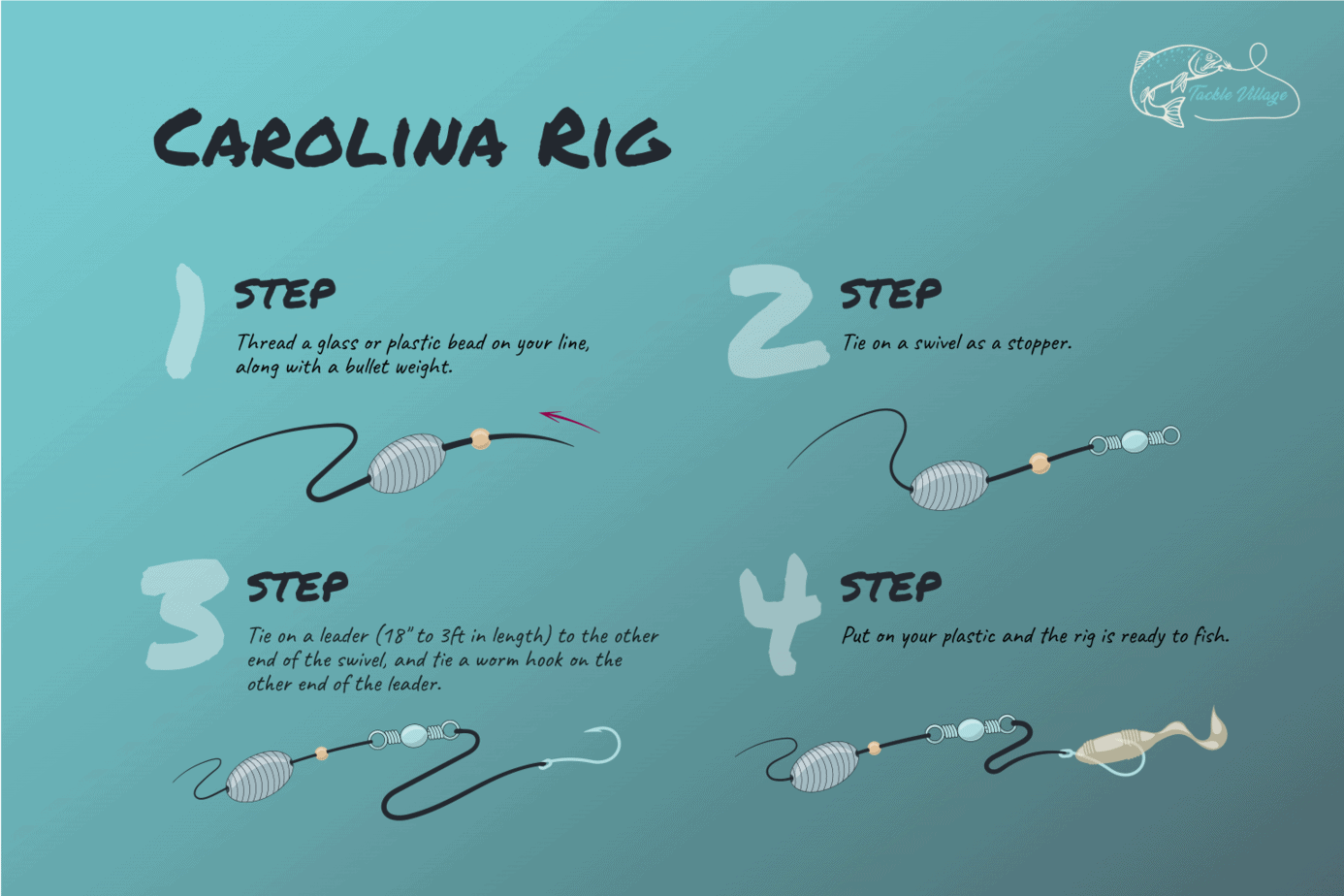 How to Rig a Worm for Bass: Popular Set-Ups Explained
