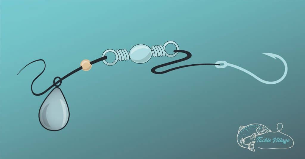 Lindy Rig Set Up: Full Guide to Using This Great Walleye Rig