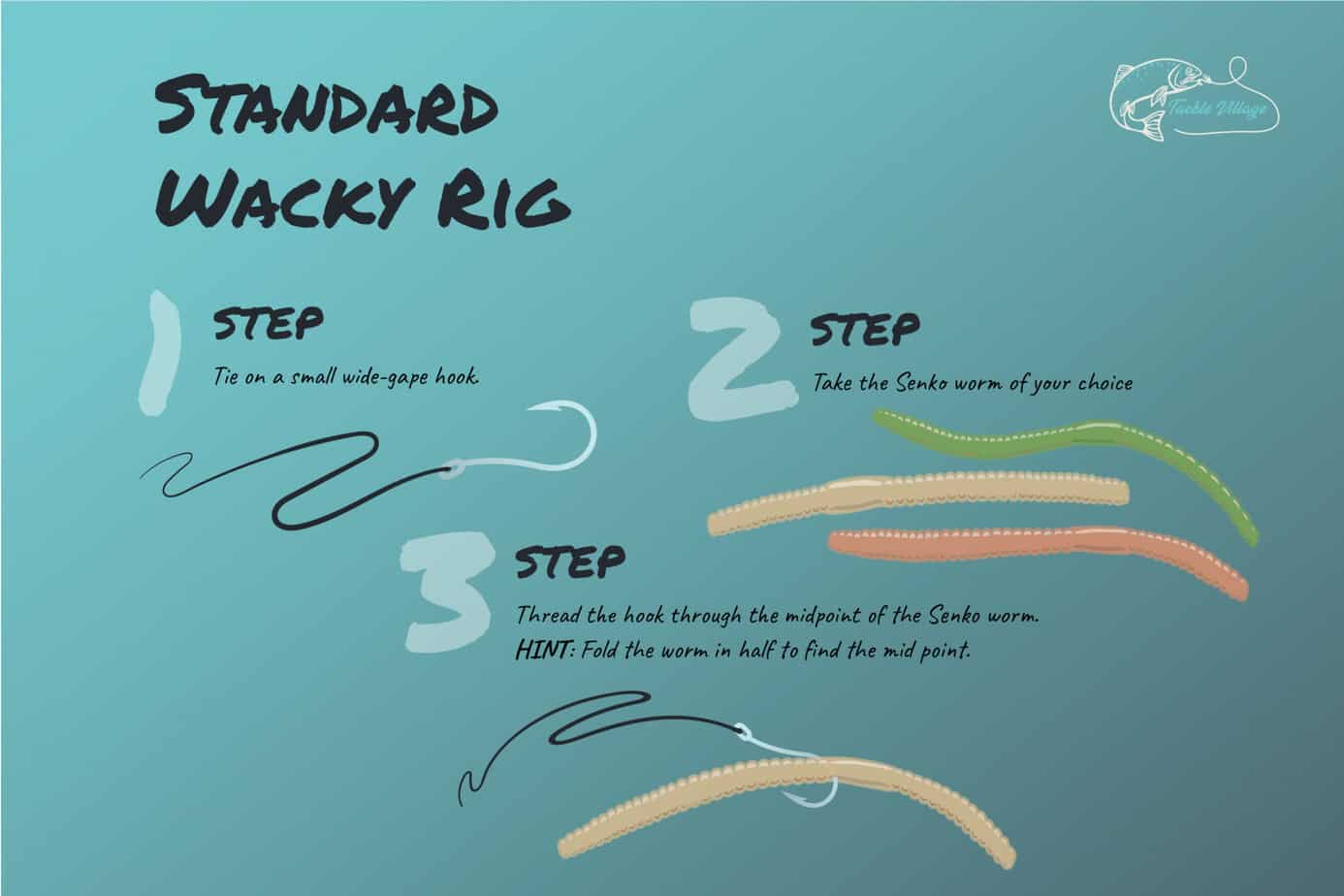 The Wacky Rig for Bass Worms: Full Set-up Guide