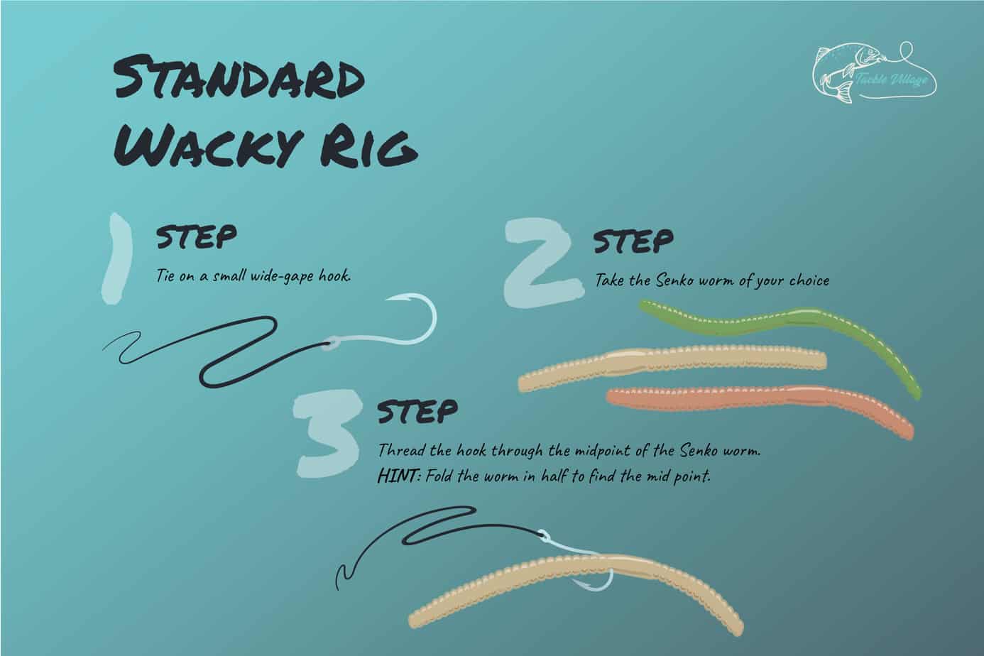 The Wacky Rig for Bass Worms: Full Set-up Guide