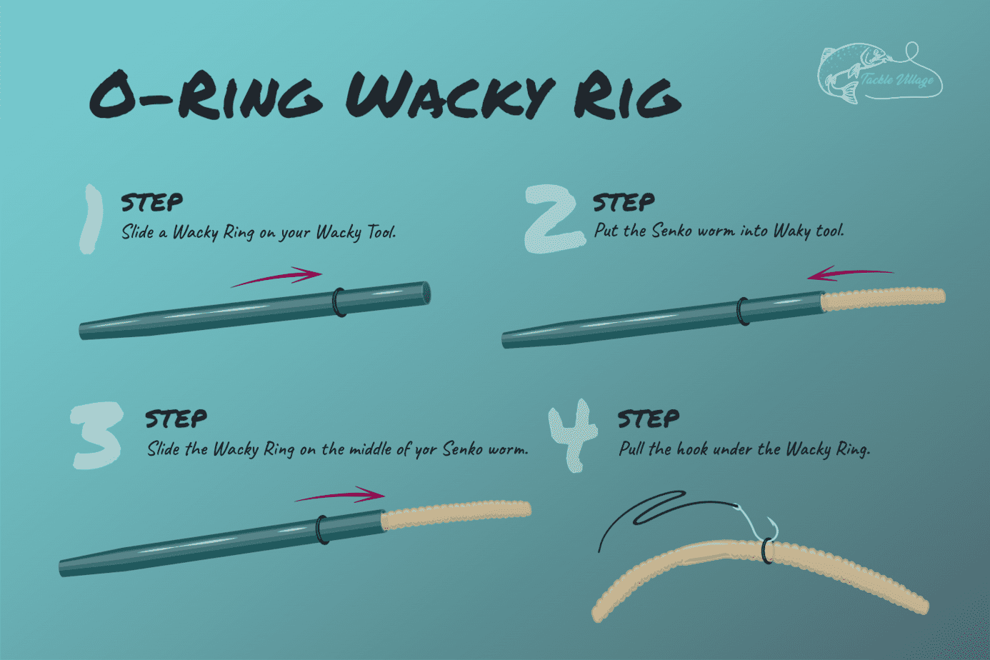 The Wacky Rig for Bass Worms: Full Set-up Guide