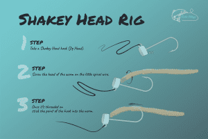 How to Rig a Crawfish ... and Fish It Well