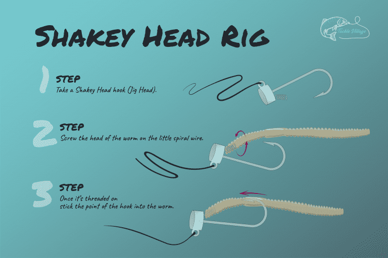 How to Rig a Crawfish ... and Fish It Well