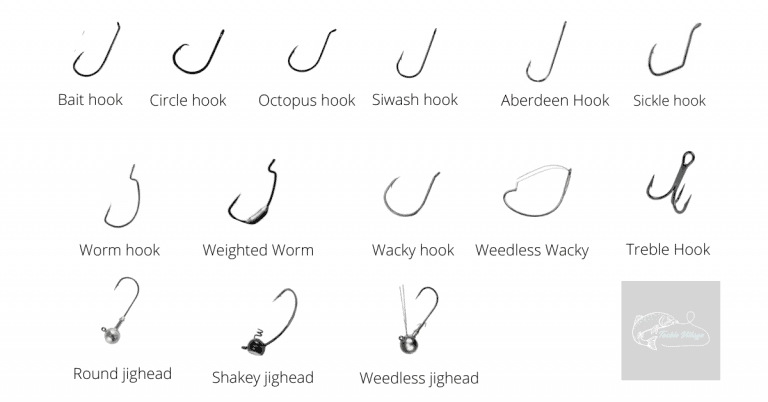 What Hook Size and Type Are Best for Trout (In All Situations)?