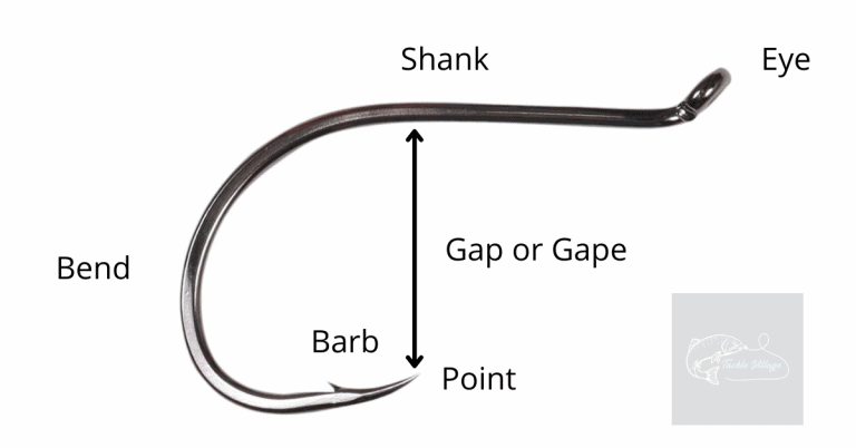 Fishing Hook Sizes: A Easy Explanation