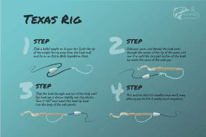 How to Rig a Swimbait: 5 Awesome Methods