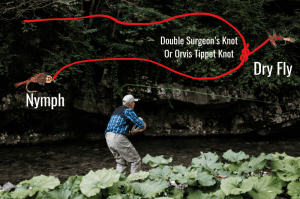 The Dry Dropper Rig: Using a Dry Fly as an Indicator – Tackle Village