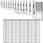 What Size Swivel for Trout? Expert Recommendations