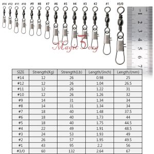 What Size Swivel for Trout? Expert Recommendations